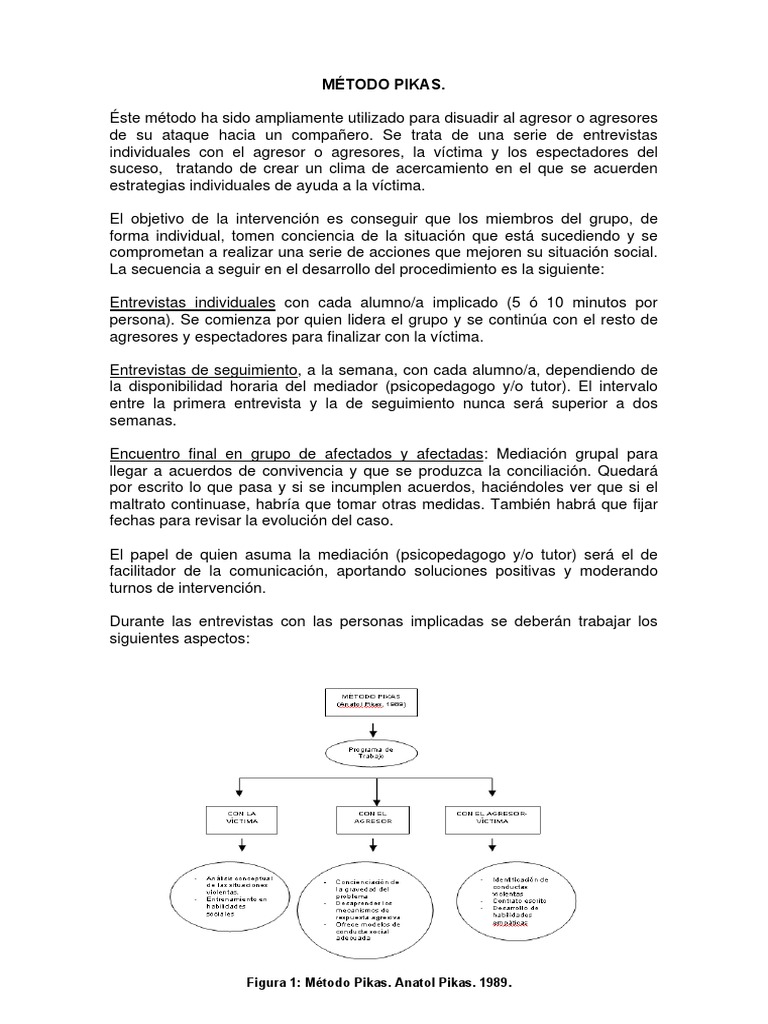 Método Pikas contra el bullying escolar | PDF | Sicología