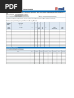 Loading-Unloading Operations Checklist | PDF