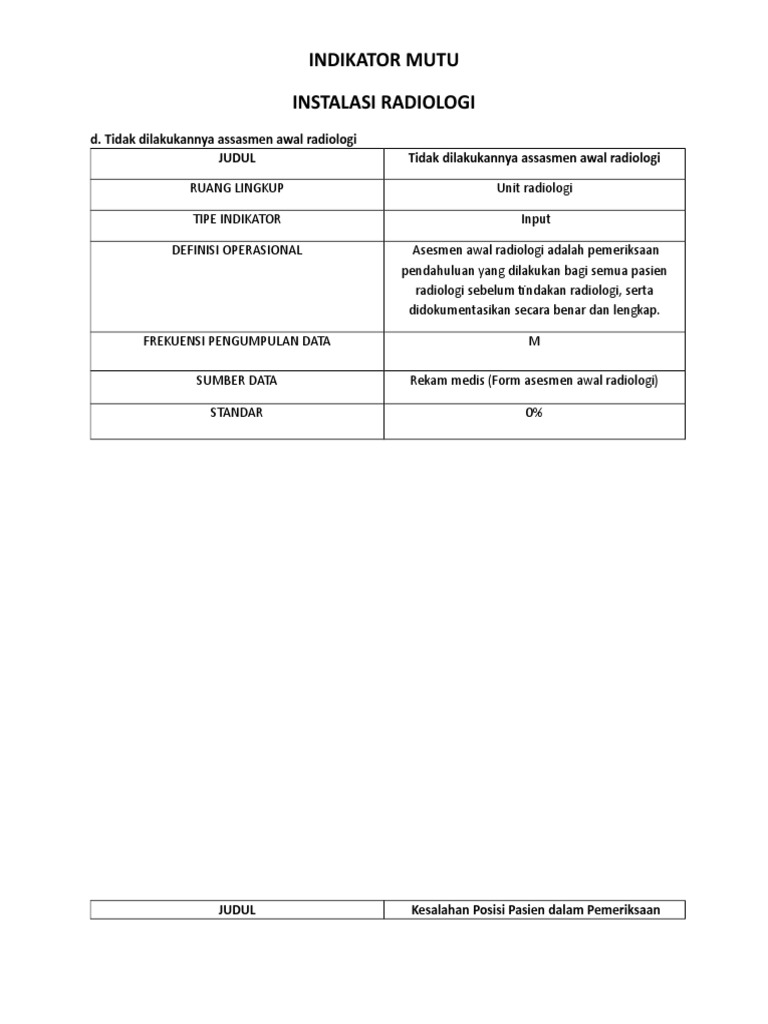 Indikator Mutu | PDF