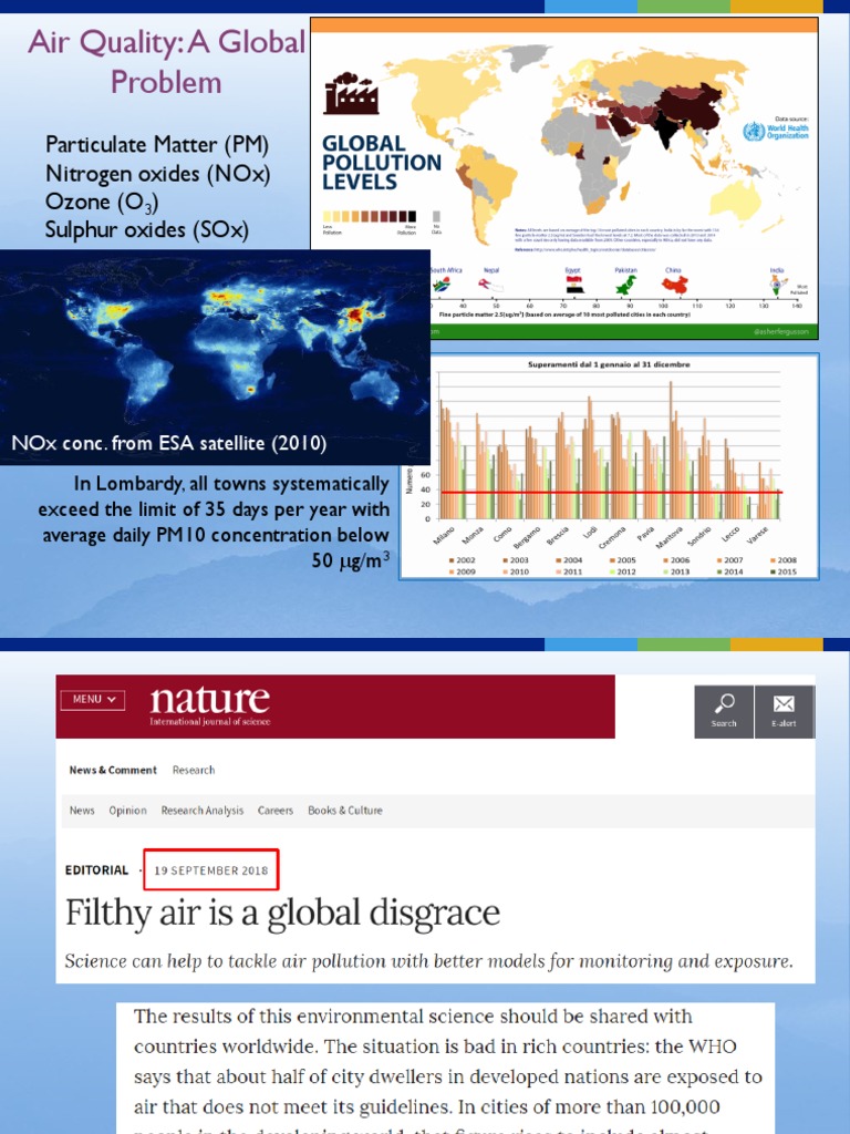 Air Quality: A Global Problem: Particulate Matter (PM) Nitrogen Oxides ...