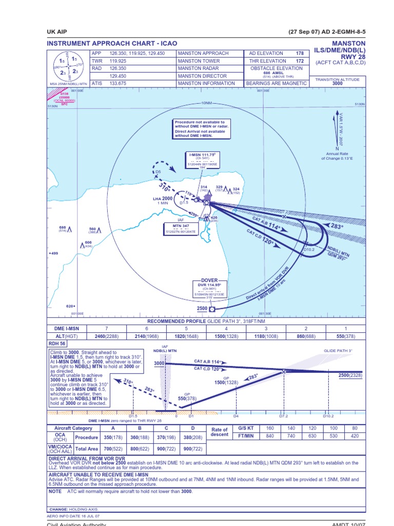 Manston - Approach Map | PDF | Navigation | Aerospace Engineering