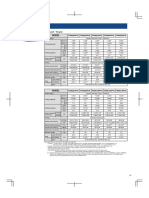 Catalogue For FCU Unit PDF | PDF | Pressure | Liquids