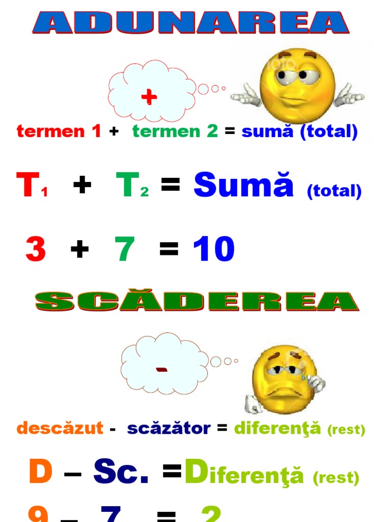 Adunarea Si Scaderea Terminologie | PDF
