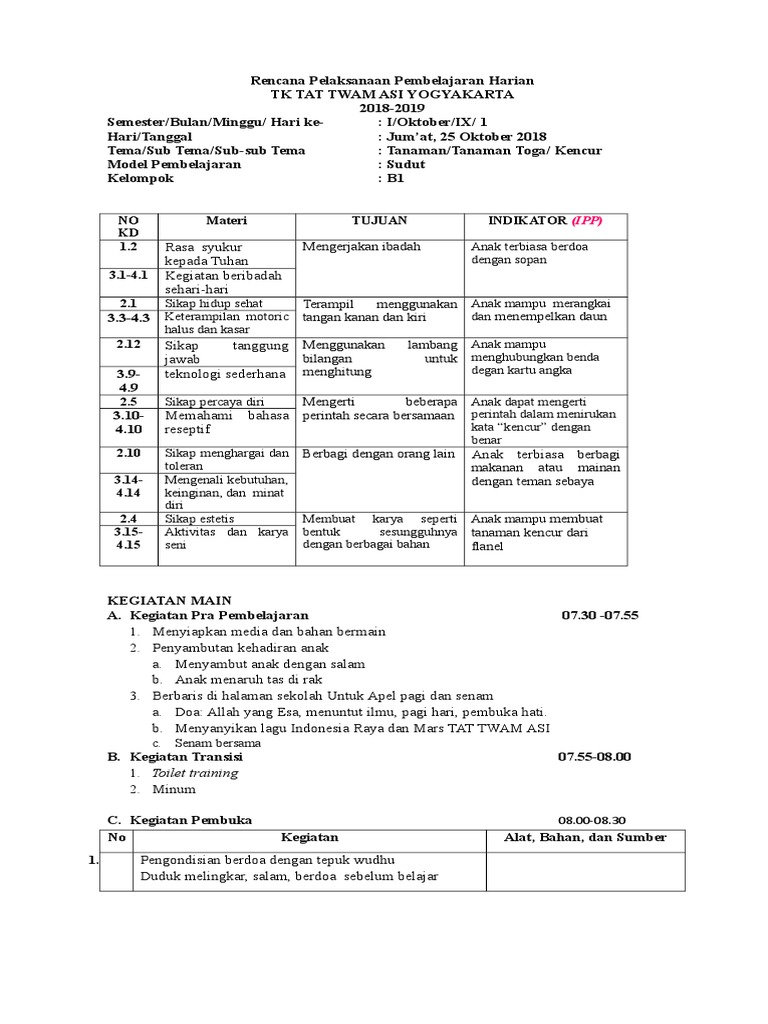 MG 7 RPPH 9 Kencur B1 Fix | PDF