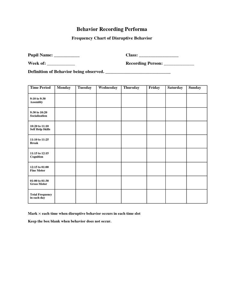 Behavior Recording Performa: Frequency Chart of Disruptive Behavior | PDF