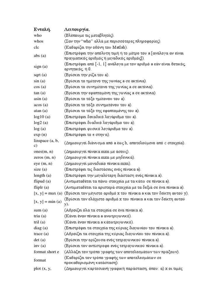 Εντολες Matlab | PDF