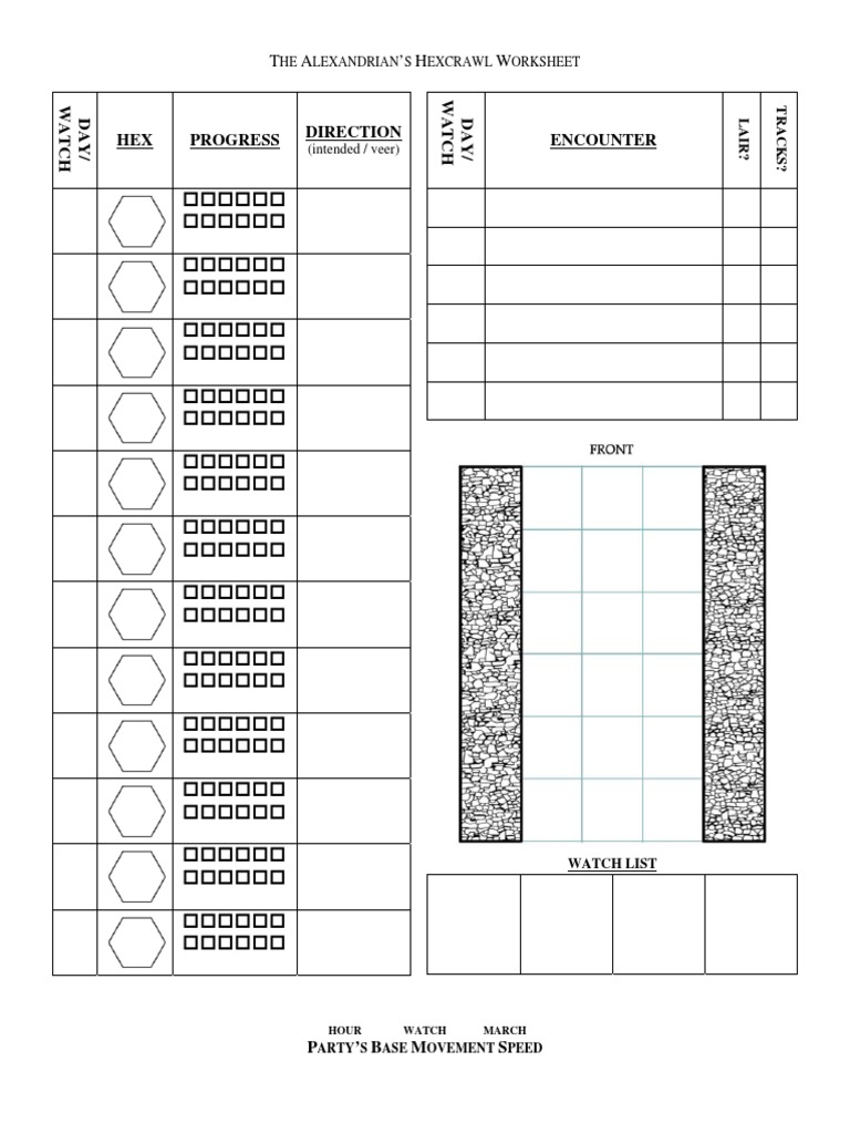 Hexcrawl Worksheet PDF | PDF