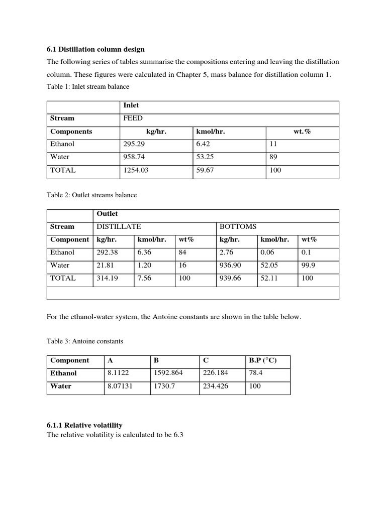 Distillation Column Design | PDF | Density | Distillation