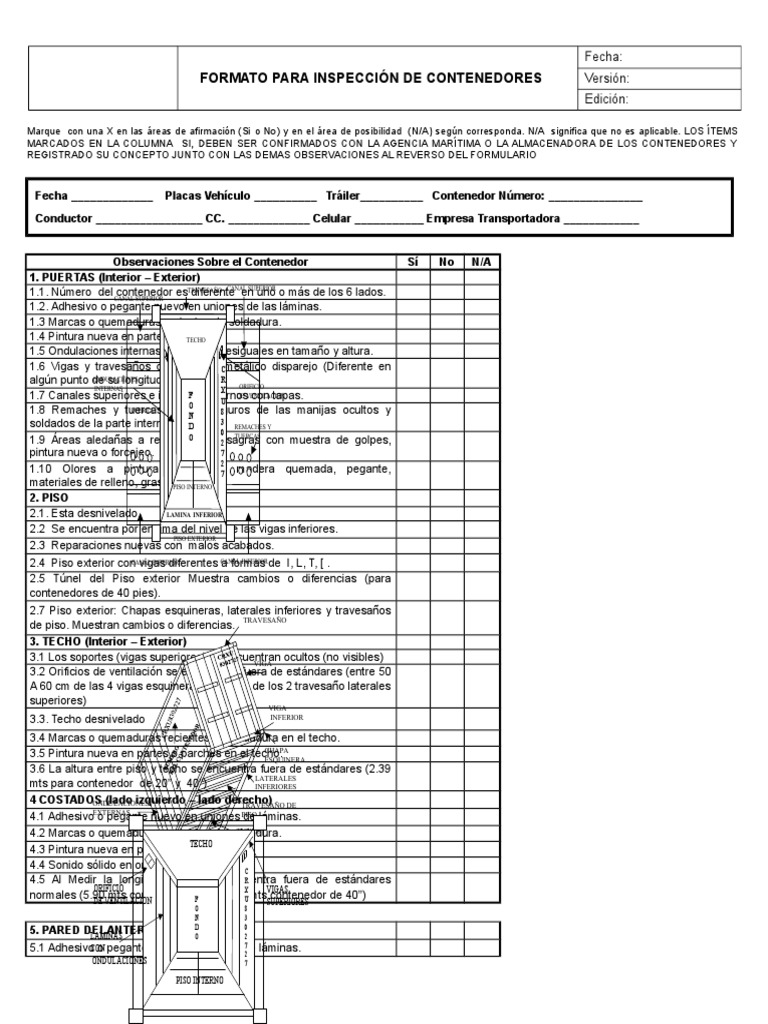 Inspeccion de Contenedores | Diseños de automóviles | Coche