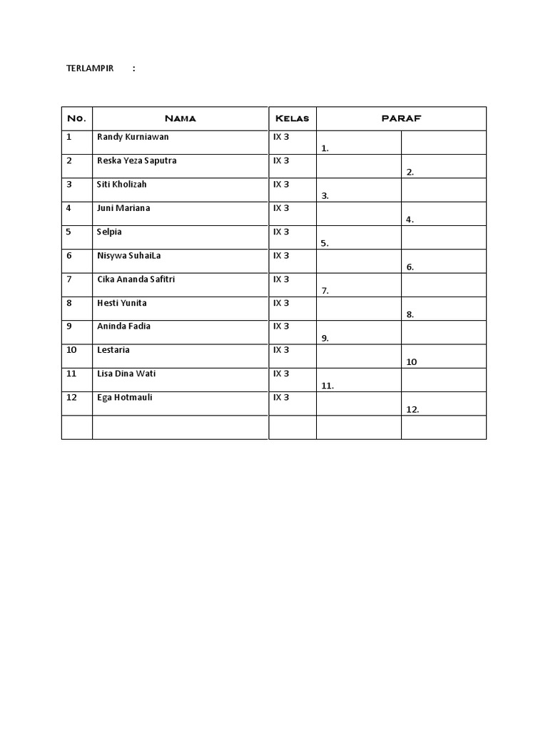 No. Nama Kelas Paraf | PDF