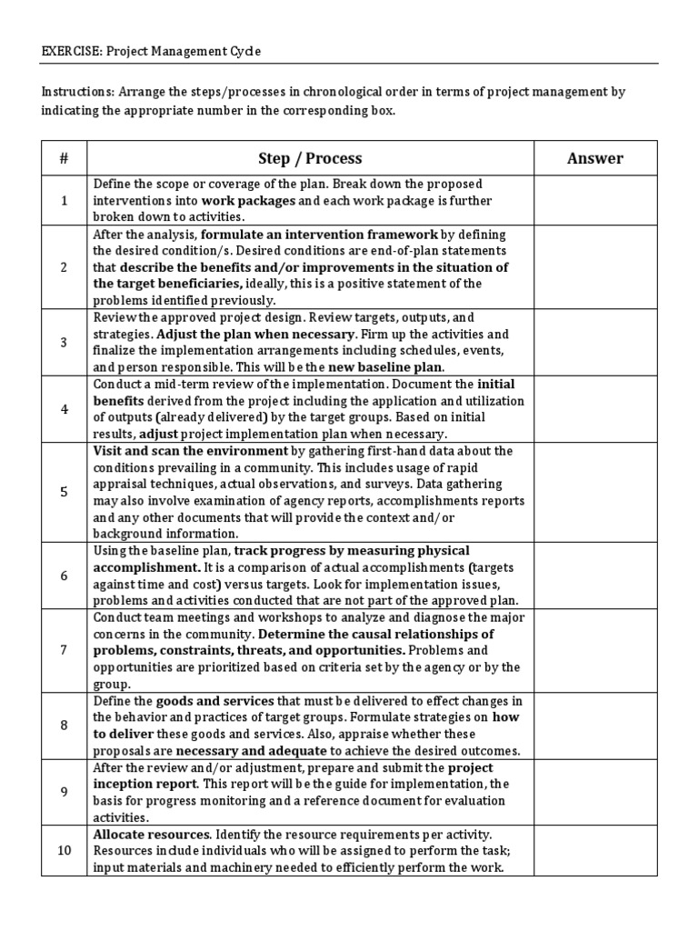 Project Management Cycle (Exercise) | PDF | Project Management | Evaluation