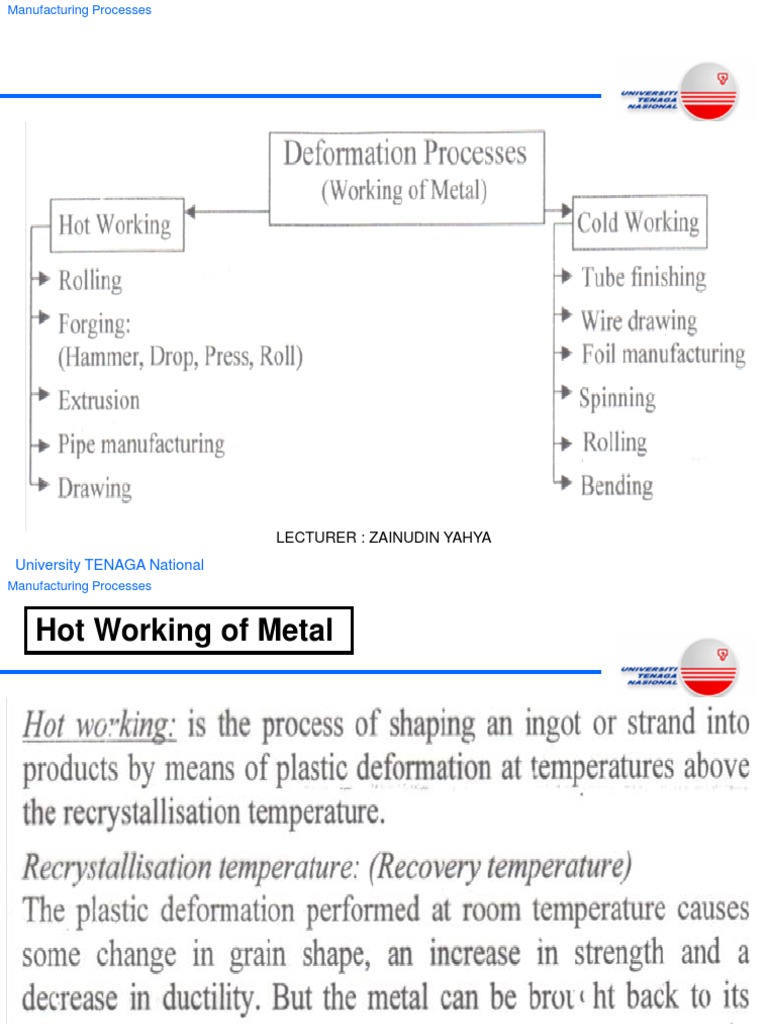 Hot vs Cold Working Processes Explained | PDF | Forging | Metals