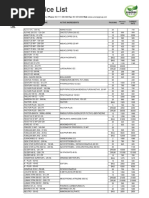 Crop Calendar Pakistan | PDF