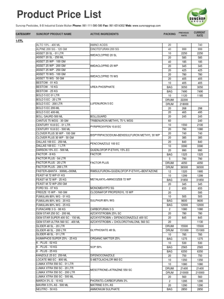Product Price List: Suncrop Product Name Active Ingredients Packing ...