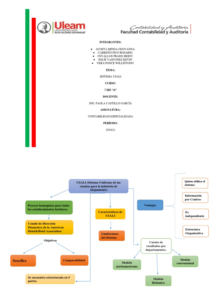 Sistema Usali | PDF | Hotel | Contabilidad