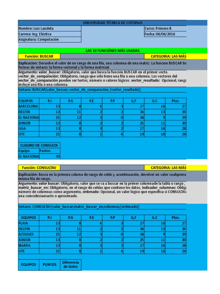 Funciones Excel | PDF | Microsoft Excel | Matriz (Matemáticas)