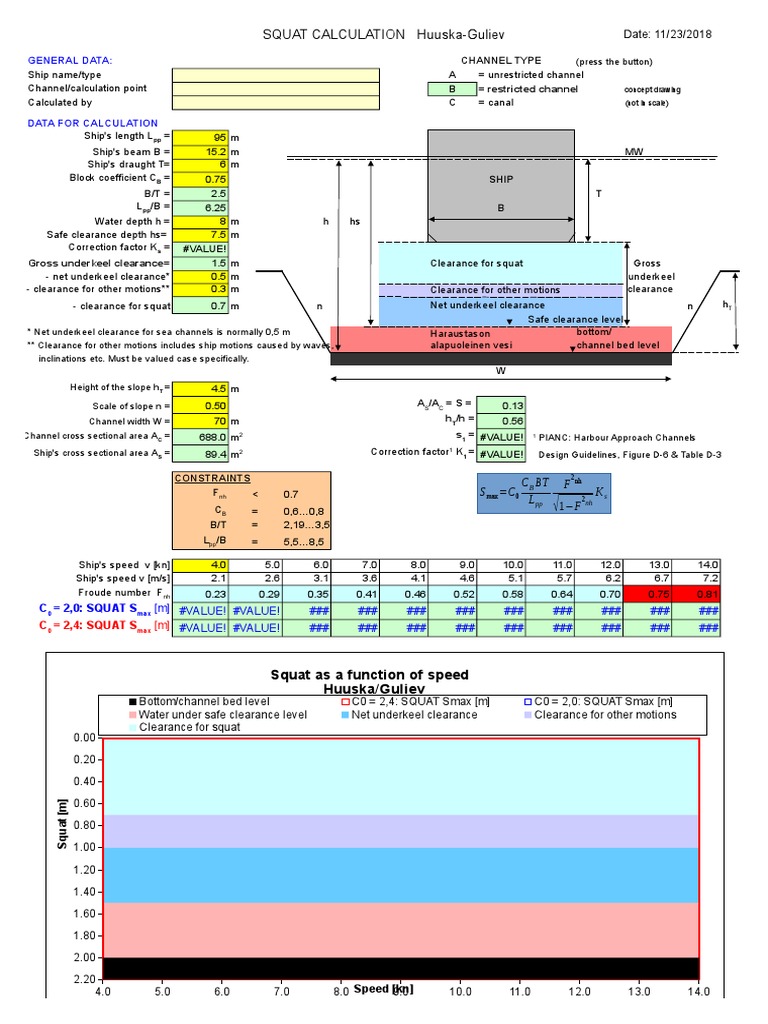 SQUAT CALCULATION Huuska-Guliev: A B Restricted Channel C | PDF | Applied And Interdisciplinary ...