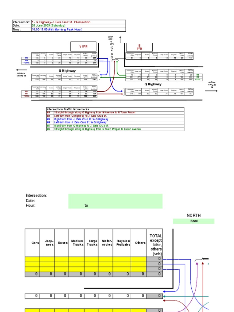 Sample Intersection Traffic Flow Diagram | PDF | Wheeled Vehicles ...