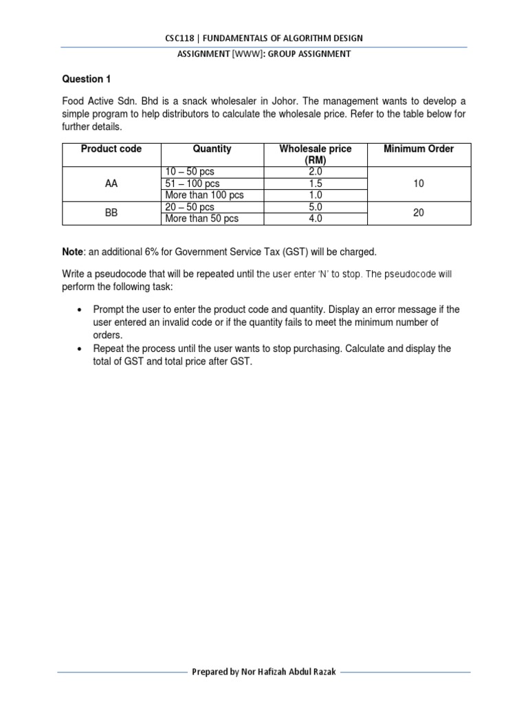 Assignment CSC128 | PDF | Prices | Business