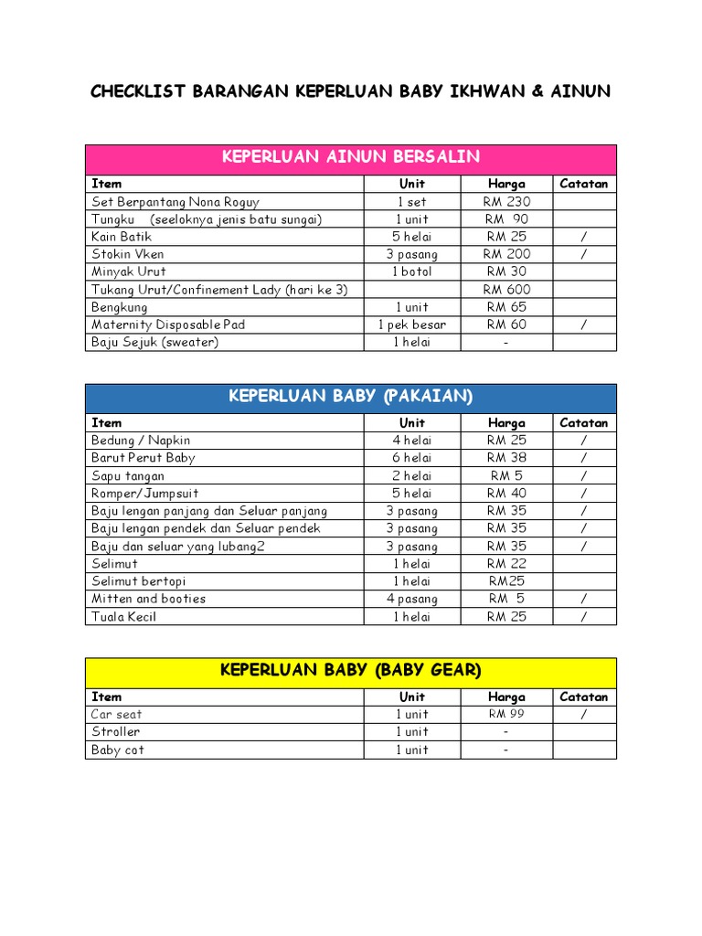 Checklist Keperluan Bersalin & Bayi | PDF