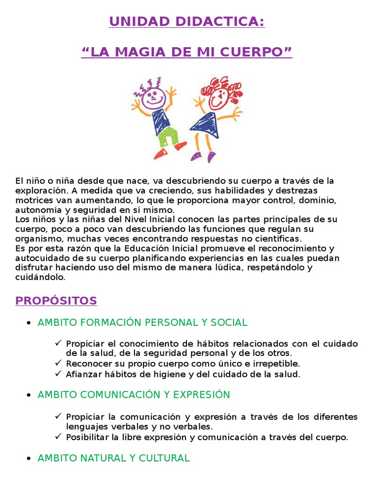La Magia de Mi Cuerpo en Nivel Inicial | PDF | Educación de la primera ...