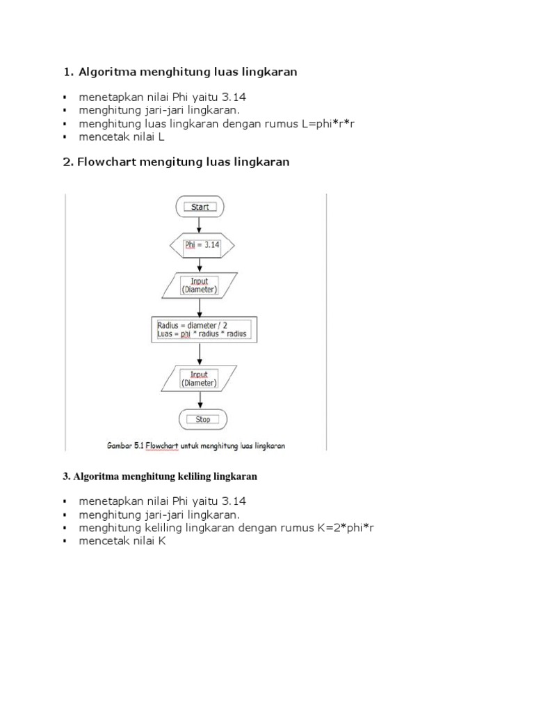 Algoritma & Flowchart Lingkaran | PDF