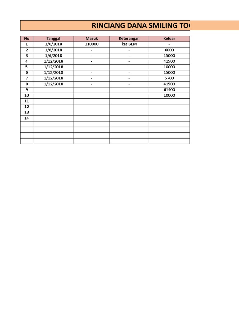 Rab Pengabdian Masyarakat | PDF