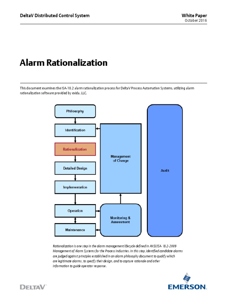 Alarm Rationalization | PDF | Design | Databases