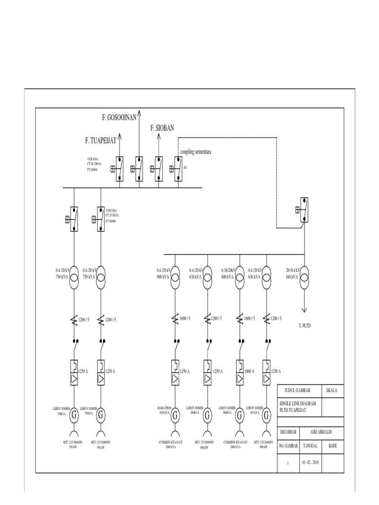 Single Line Diagram for Genset Installation | PDF