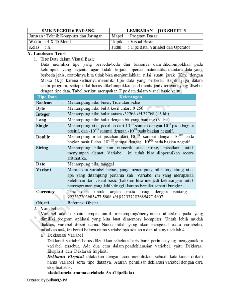 Modul 3 Pemograman Dasar Vb6 Tipe Data Variabel Dan Operator Pdf Pdf