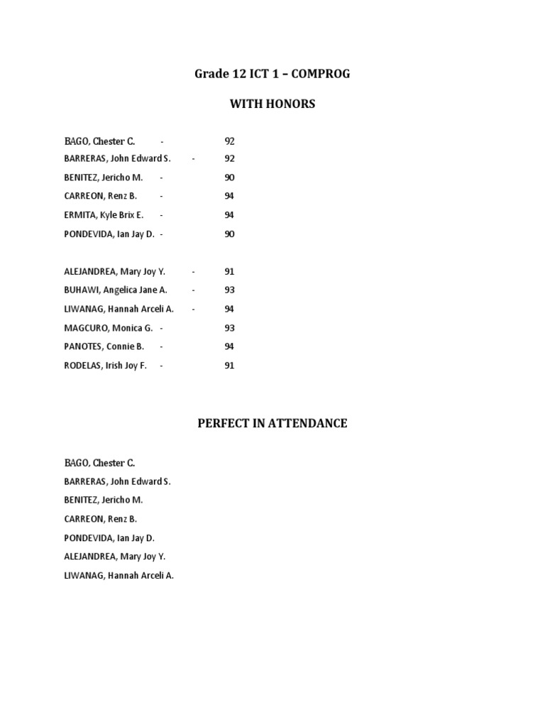 Grade 12 ICT 1 - COMPROG With Honors | PDF