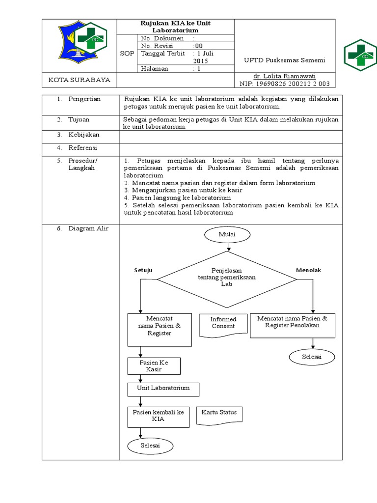 Sop Rujukan KIA Ke Unit Laboratorium | PDF