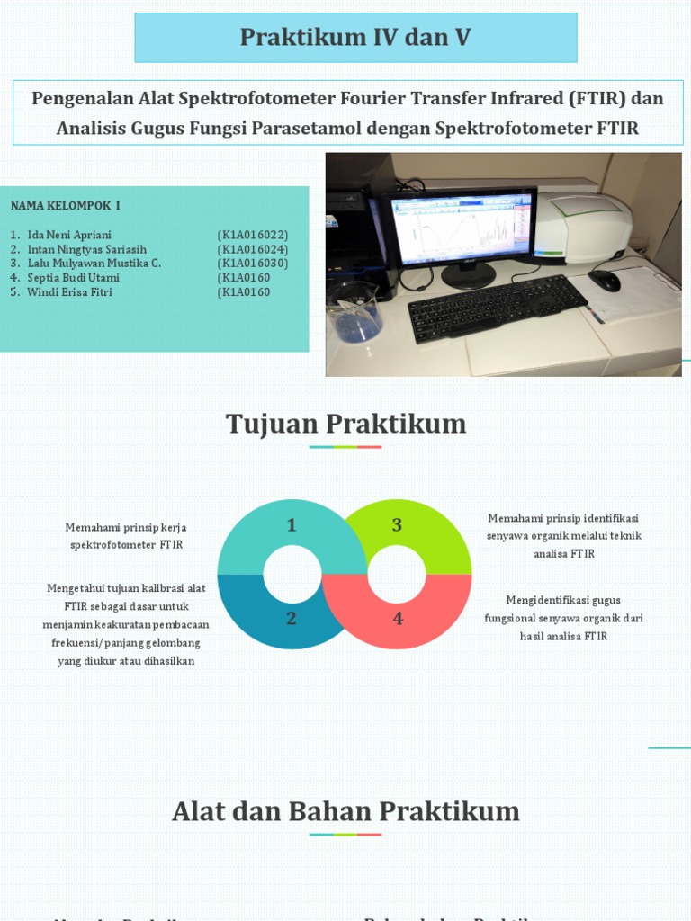 Ftir | PDF