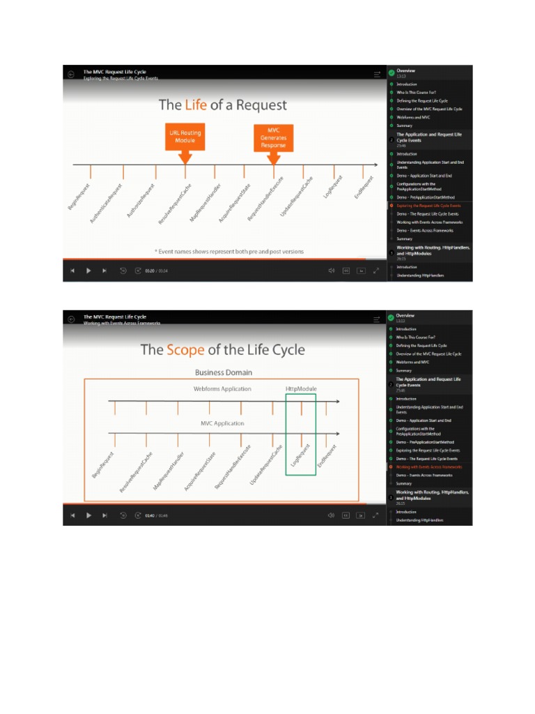 Working Effectively. With Legacy Code | PDF