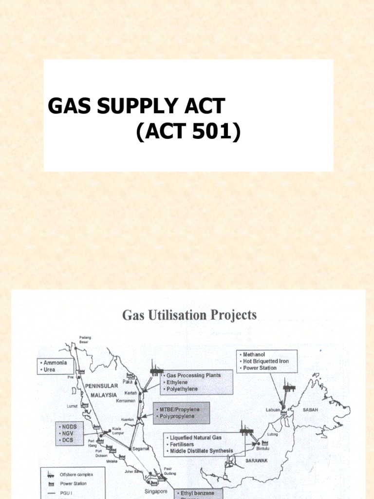 Chap 3 Gas Supply Act | PDF | License | Natural Gas