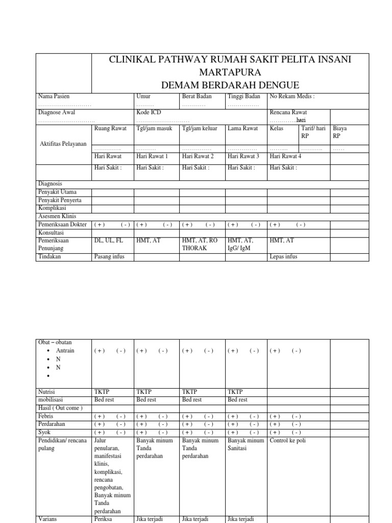 Klinikal Patway | PDF
