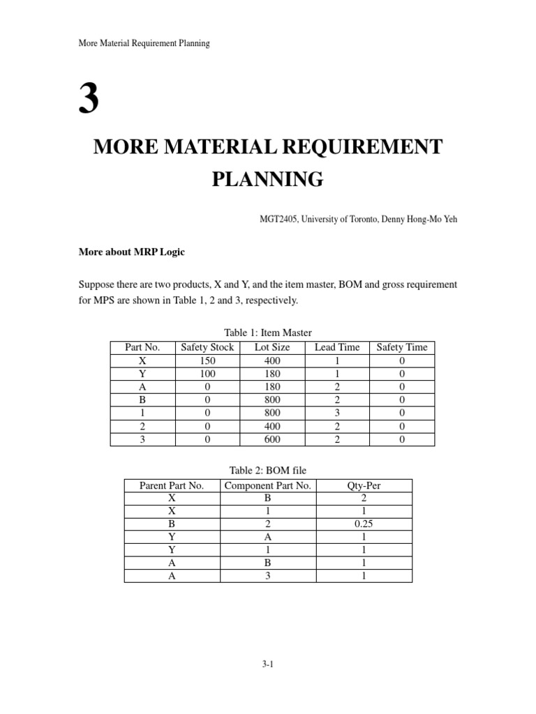 More Material Requirement Planning: More About MRP Logic | PDF ...