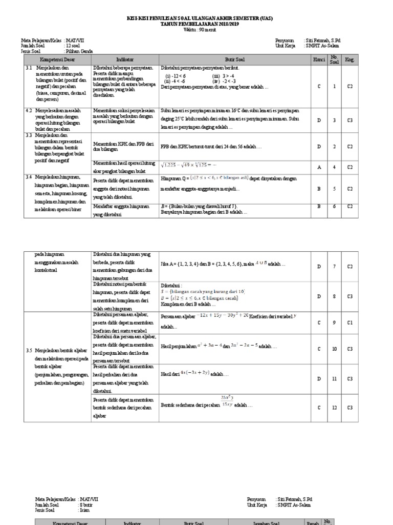 Kisi-Kisi Uas Mat Kelas Vii | PDF