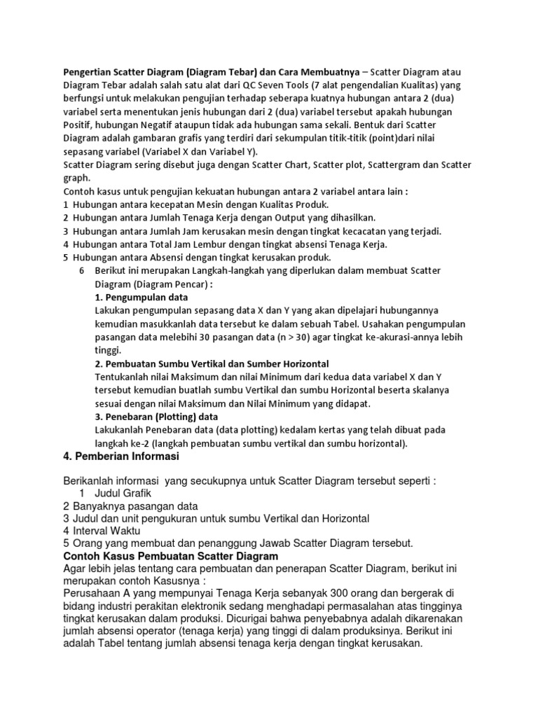 Pengertian Scatter Diagram (Diagram Tebar) Dan Cara Membuatnya ...