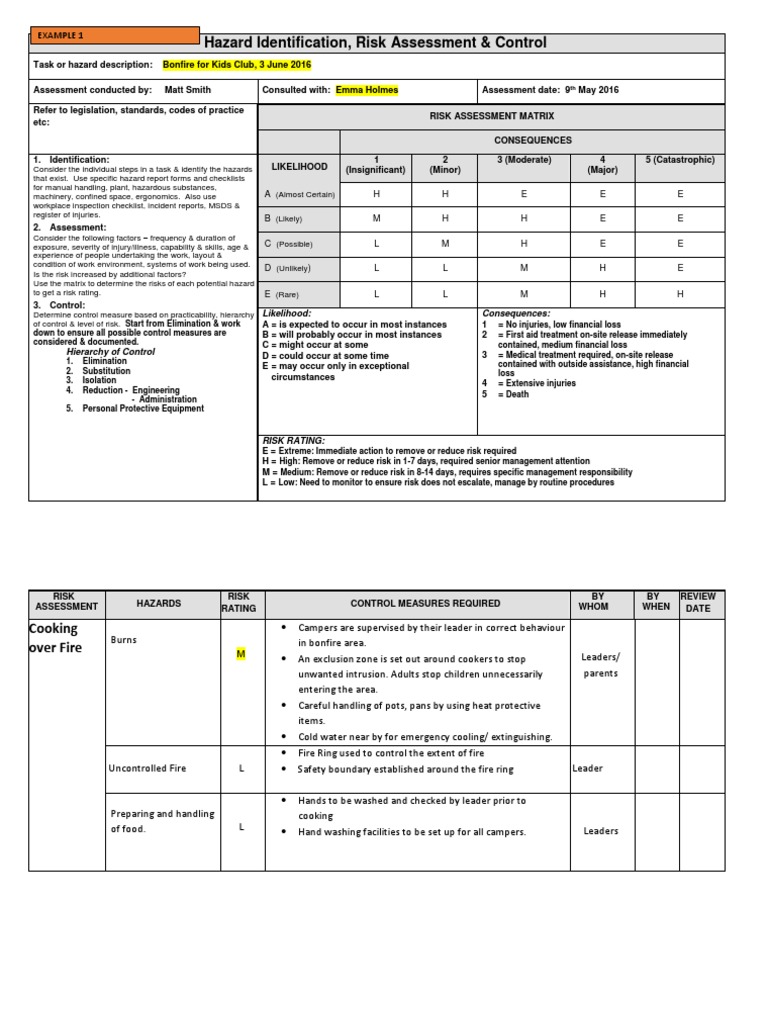 Hazard Identification, Risk Assessment & Control: Example 1 | PDF ...