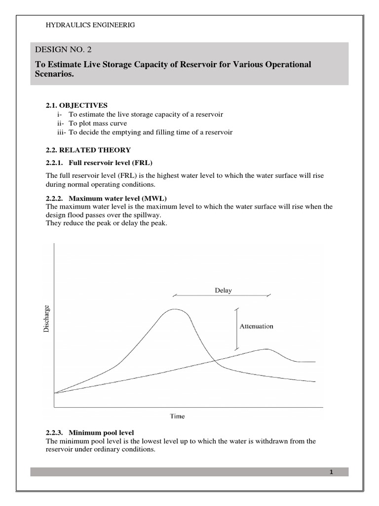 To Estimate Live Storage Capacity of Reservoir For Various Operational ...