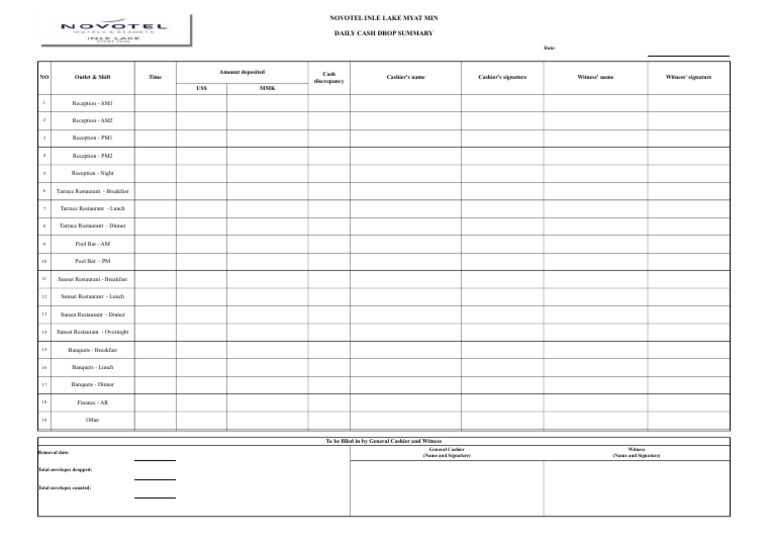 FO Cash Sale Summary File | PDF
