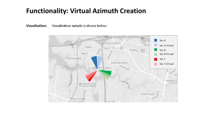 Functionality: Virtual Azimuth Creation: Visualization | PDF | Computers