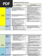 Prosci PCT Assessment Template | PDF | Change Management | Project ...