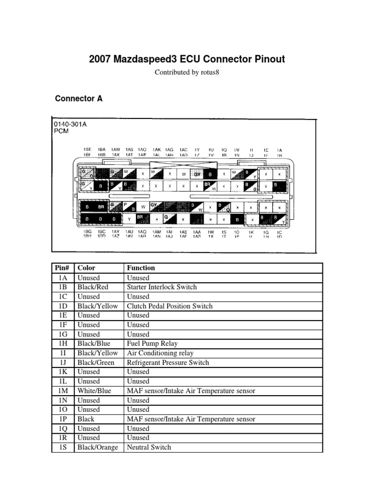 Ecu Mazda 3 Motor 2.0 | PDF | Throttle | Fuel Injection