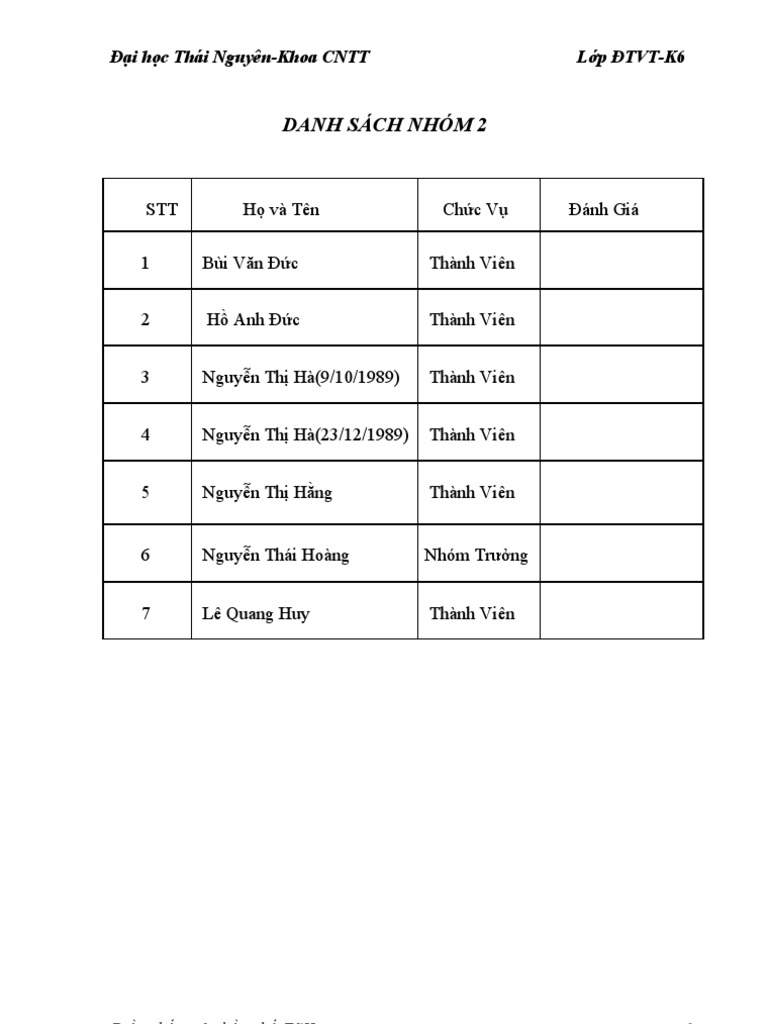 Dieu Che Va Giai Dieu Che FSK. | PDF