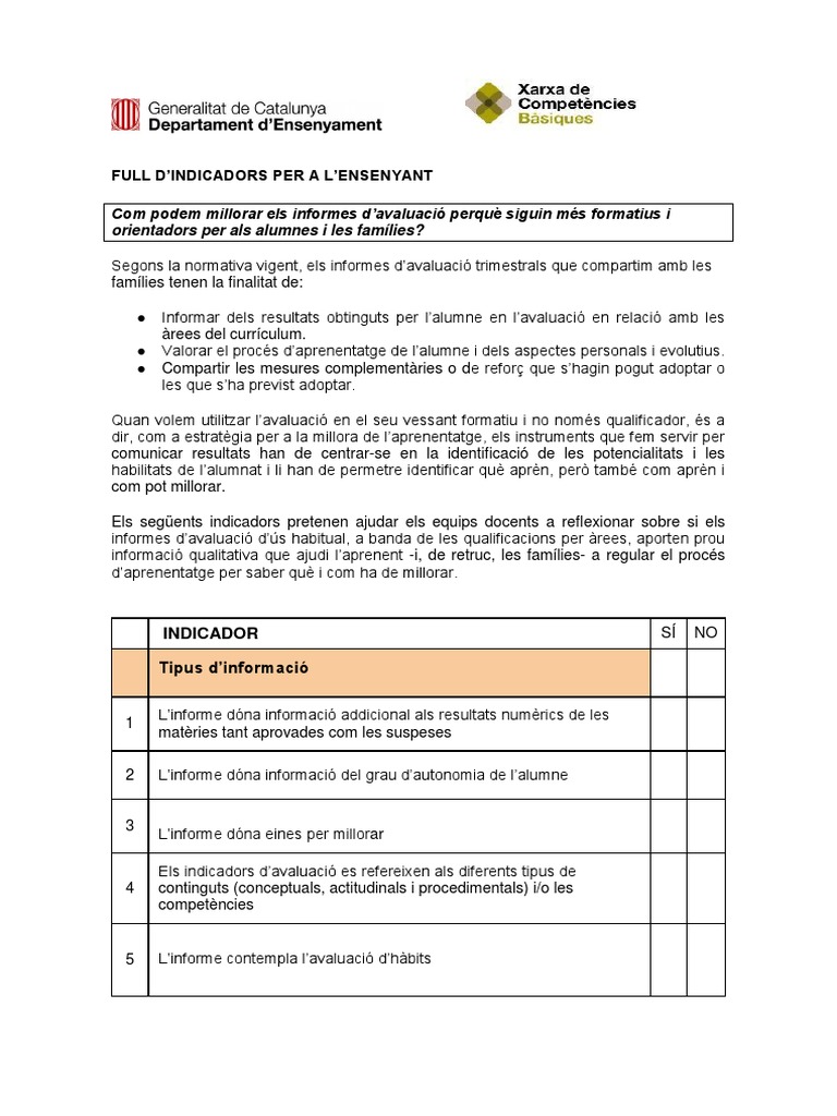 Informe Formatiu D Avaluaci | PDF