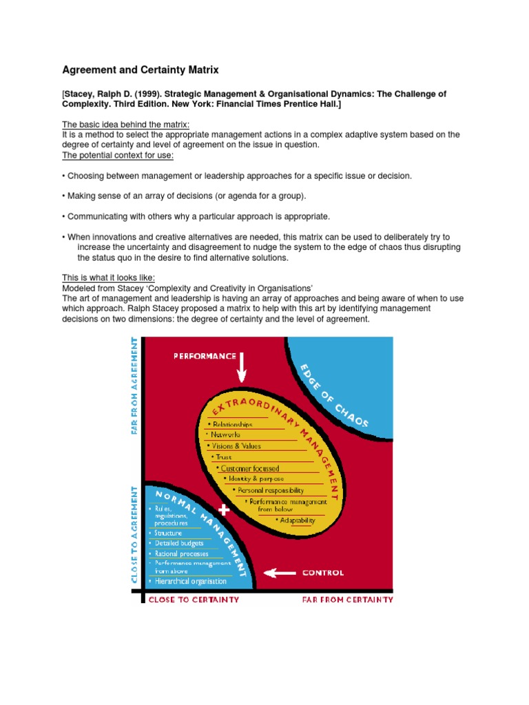 Agreement Certainty Matrix | Download Free PDF | Leadership | Strategic ...