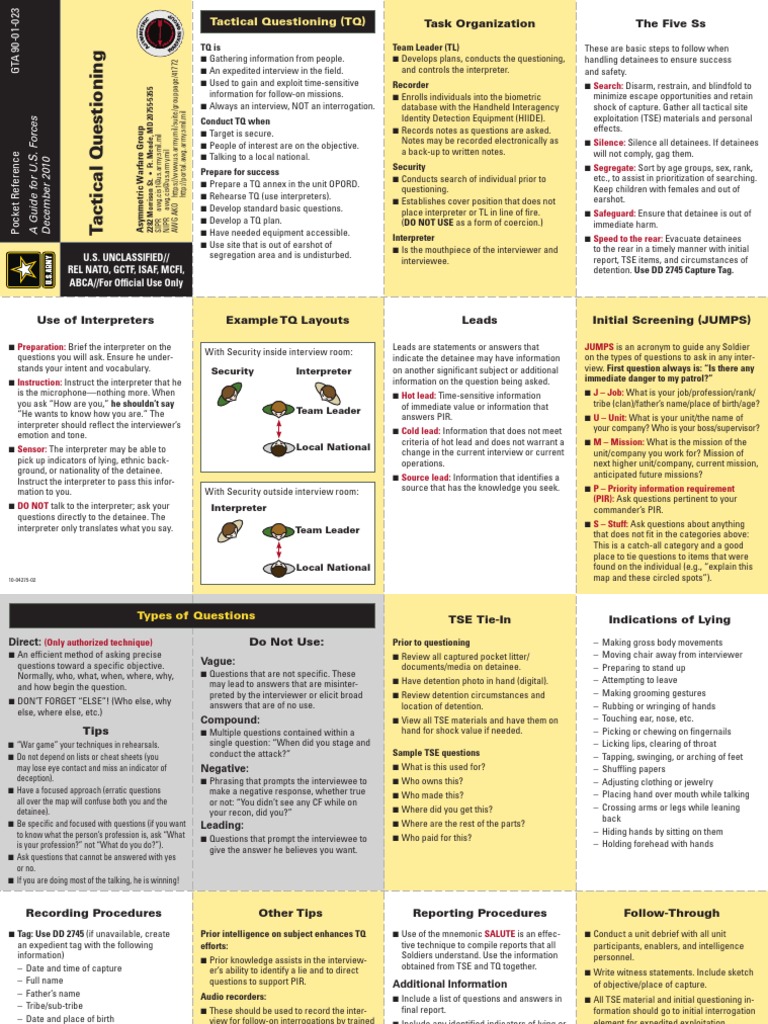 U S Army Tactical Questioning Pocket Reference Card PDF | PDF ...
