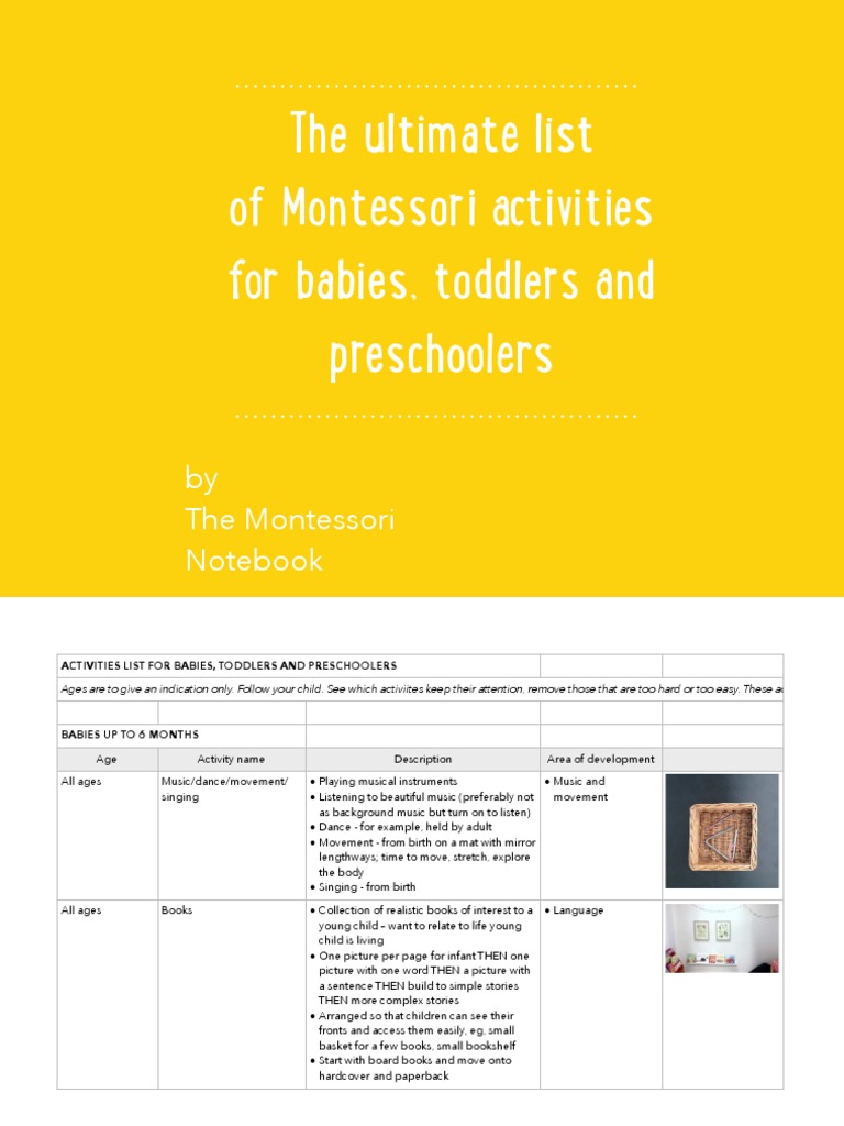 The Ultimate List of Montessori Activities For Babies Toddlers and ...
